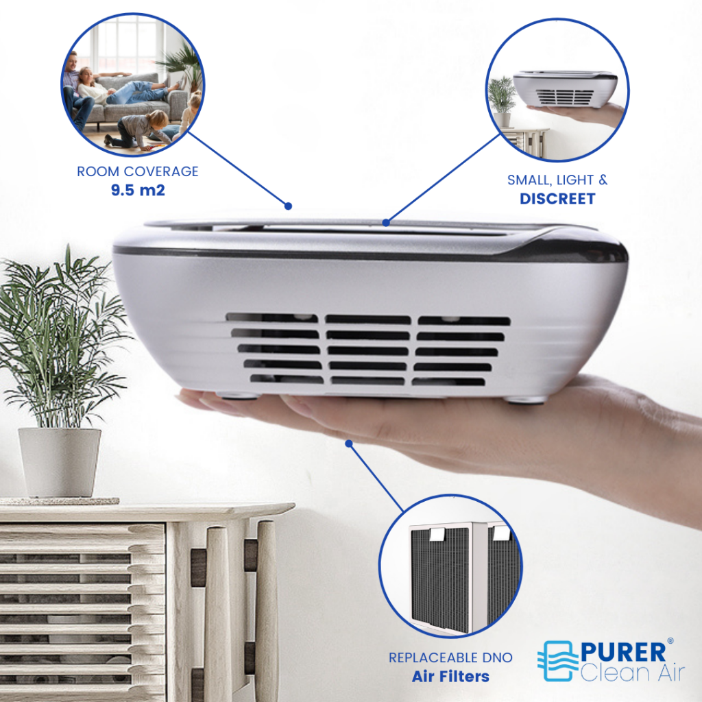 HA30 Car Air Purifier | Medical Grade Vehicle Air Purification System